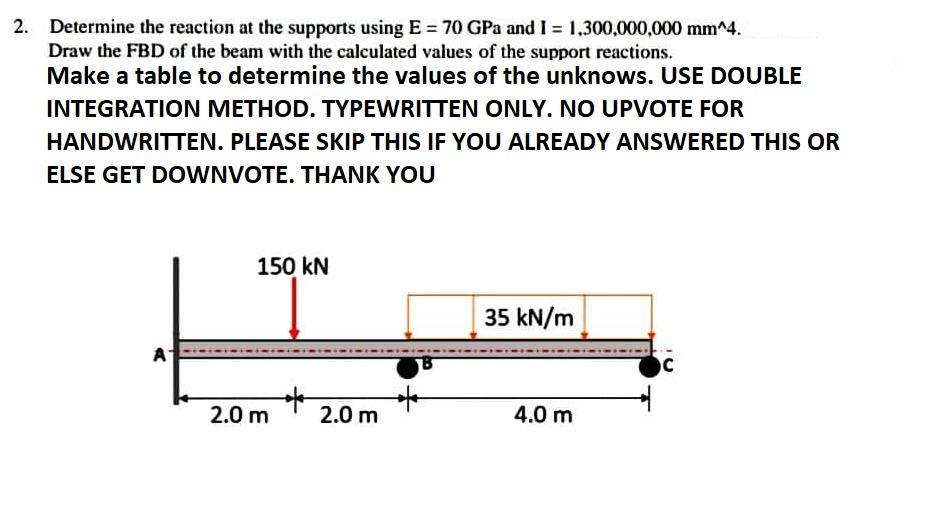 Solved Use the double integration method... 2. a) determine | Chegg.com