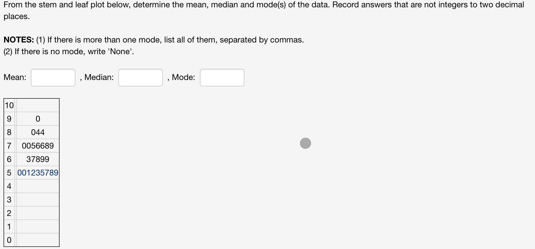 Solved From the stem and leaf plot below, determine the | Chegg.com