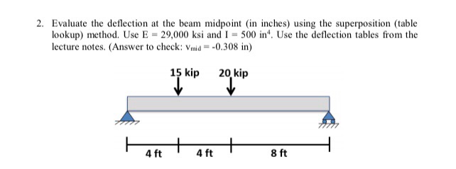 Solved 2. Evaluate the deflection at the beam midpoint (in | Chegg.com