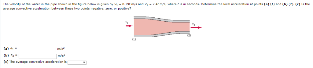 Solved The velocity of the water in the pipe shown in the | Chegg.com