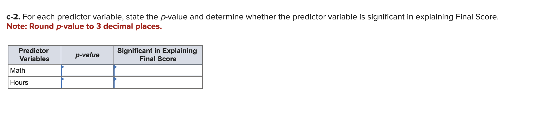 :-2. For each predictor variable, state the p-value | Chegg.com