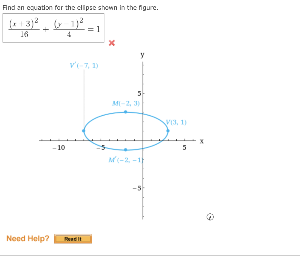 Solved Find an equation for the ellipse shown in the figure. | Chegg.com