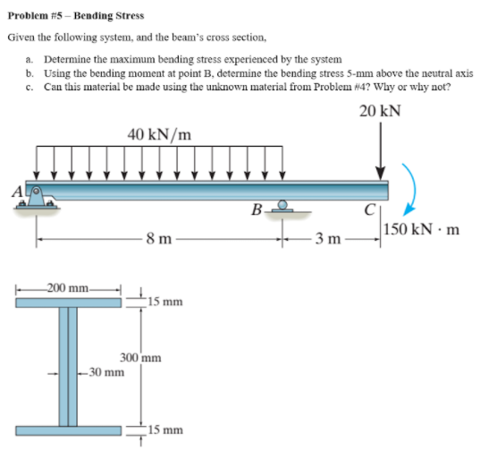 Solved Problem #5 - Bending Stress Given the following | Chegg.com