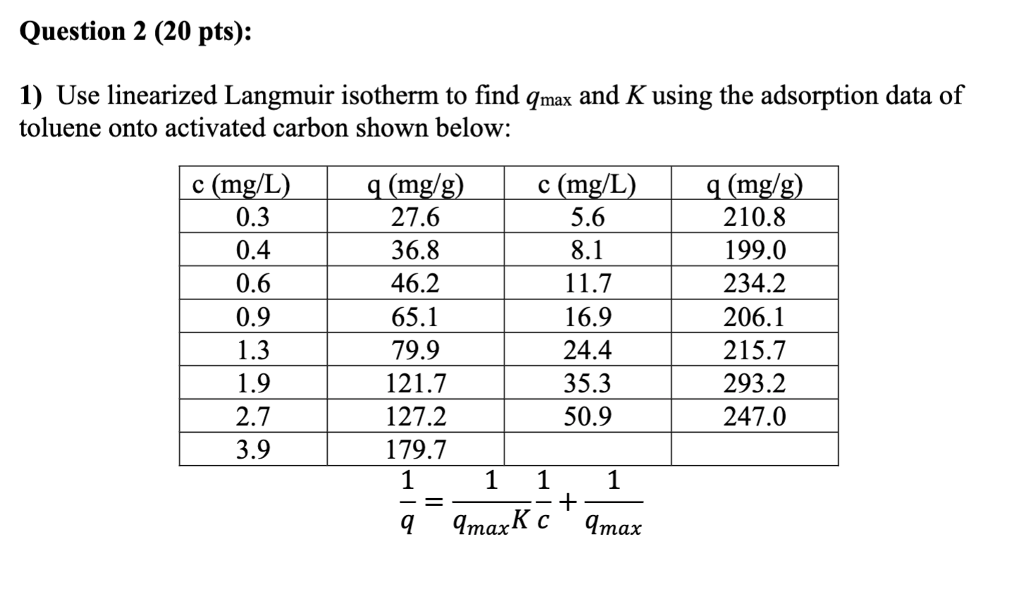 Solved Use linearized Langmuir isotherm to find | Chegg.com