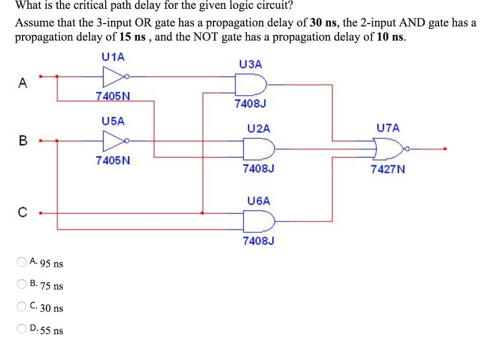 Solved What is the critical path delay for the given logic | Chegg.com