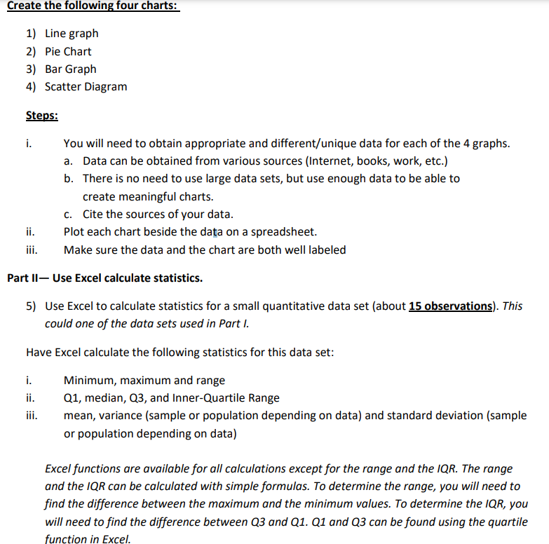 Solved Create the following four charts: 1) Line graph 2) | Chegg.com