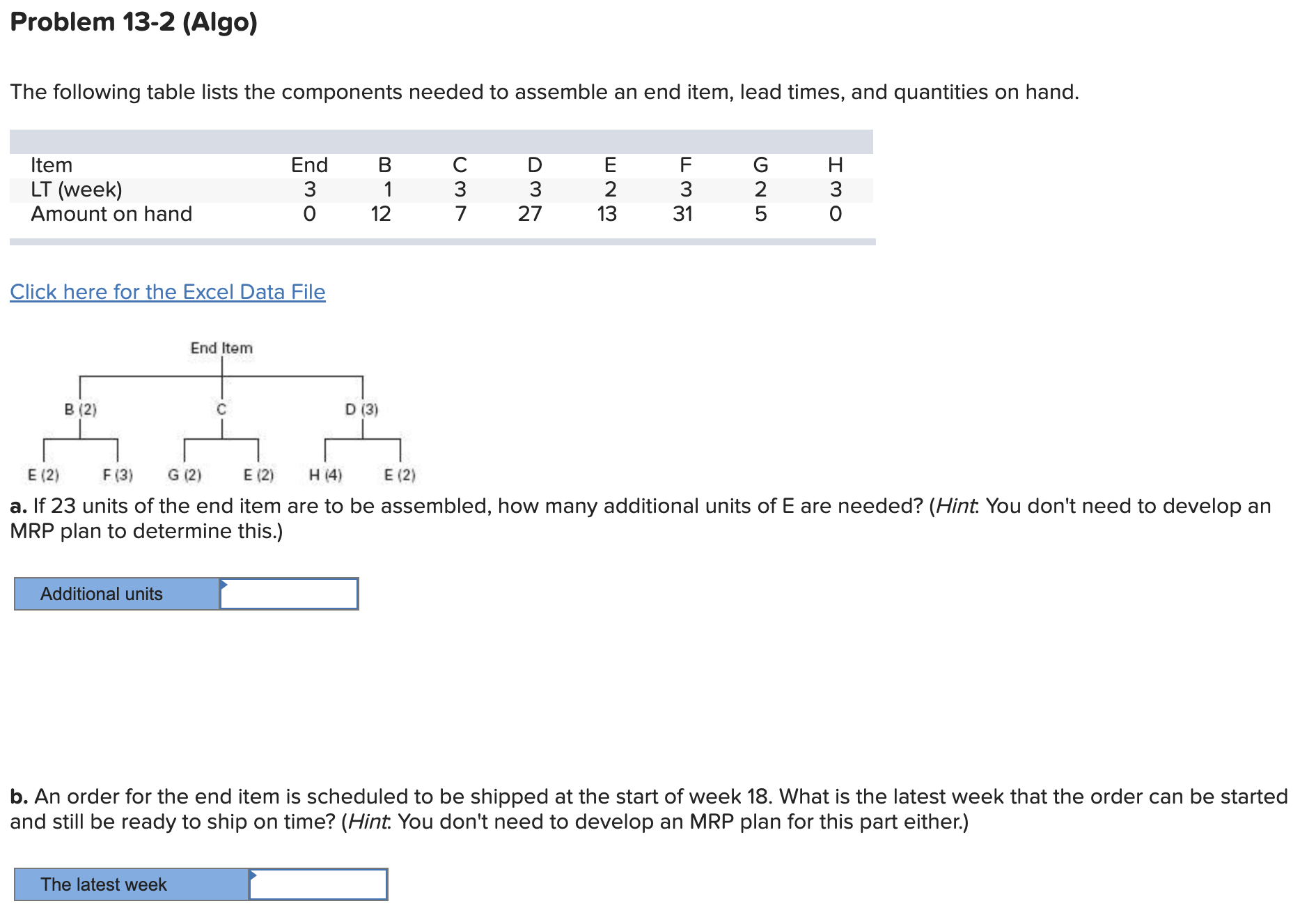The following table lists the components needed to | Chegg.com