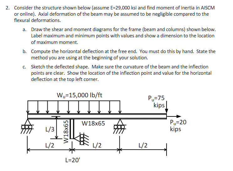 Solved 2. Consider the structure shown below (assume | Chegg.com