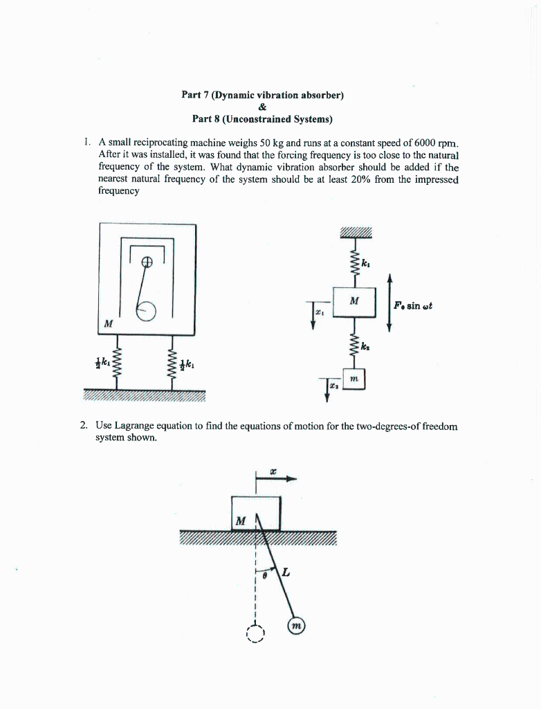 Solved Part 7 (Dynamic vibration absorber) Part 8 | Chegg.com