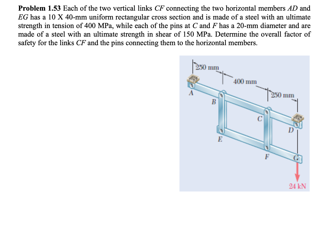 Solved Problem 1.53 ﻿Each of the two vertical links CF | Chegg.com