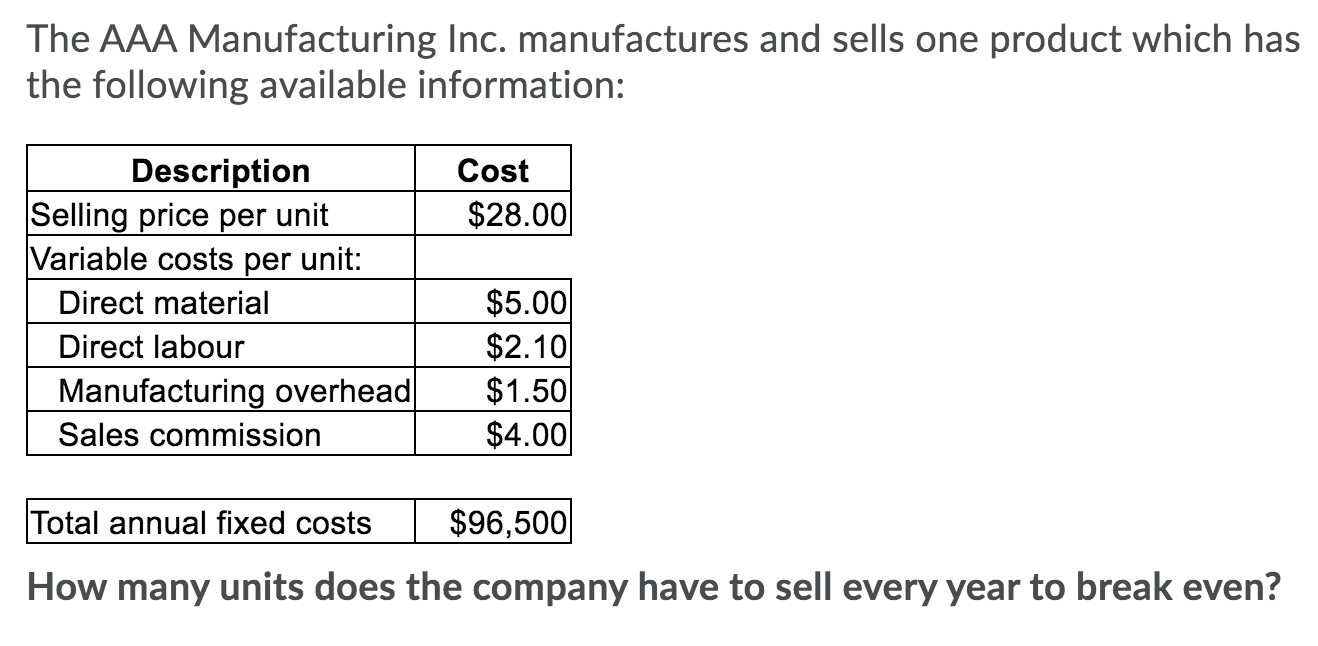 Solved The AAA Manufacturing Inc. manufactures and sells one | Chegg.com