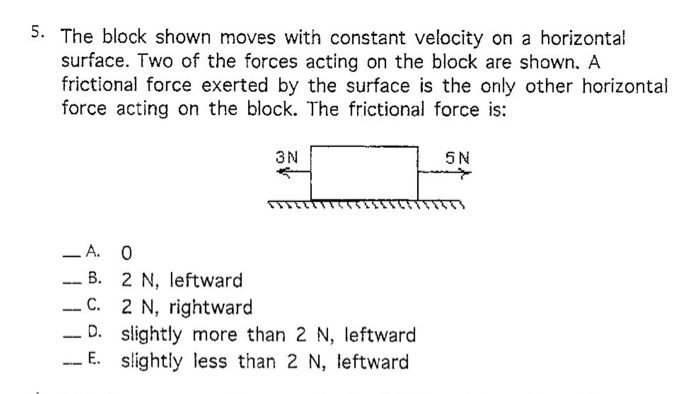 Solved: The Block Shown Moves With Constant Velocity On A ... | Chegg.com