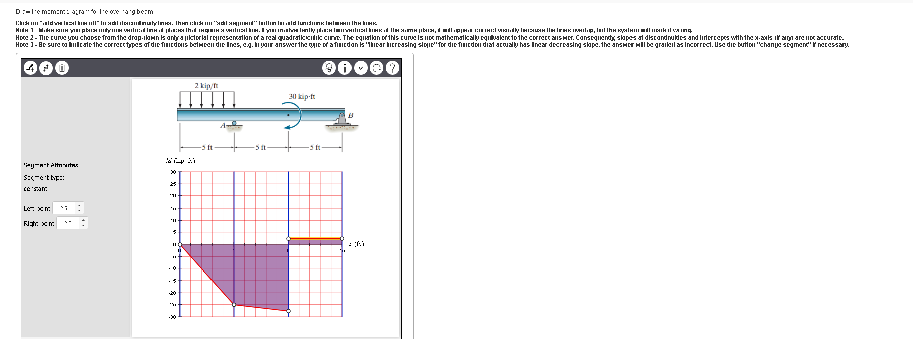 Solved Click on "add vertical line off" to add discontinuity | Chegg.com