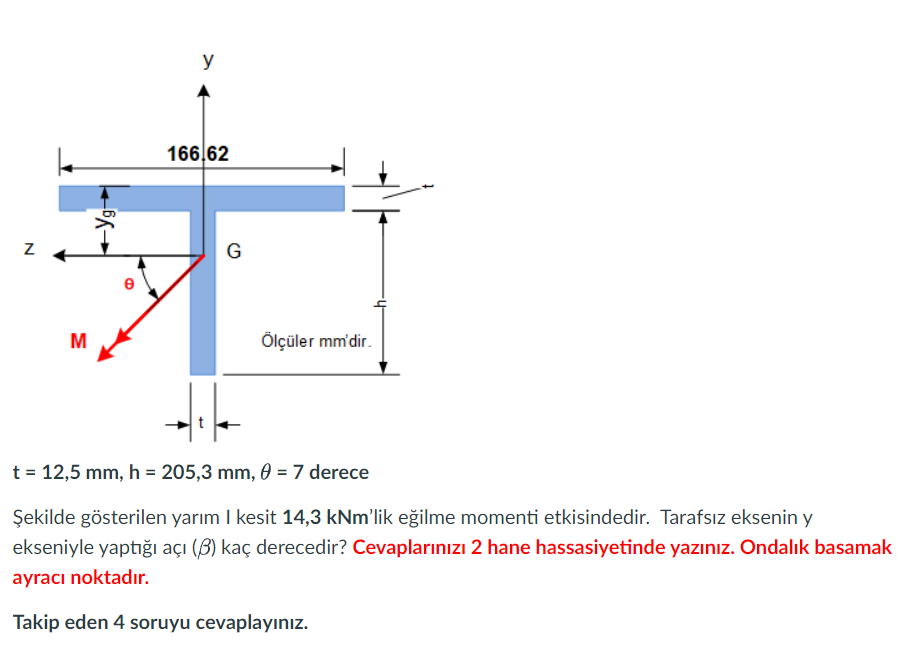 Solved The half I-section shown in the figure is | Chegg.com