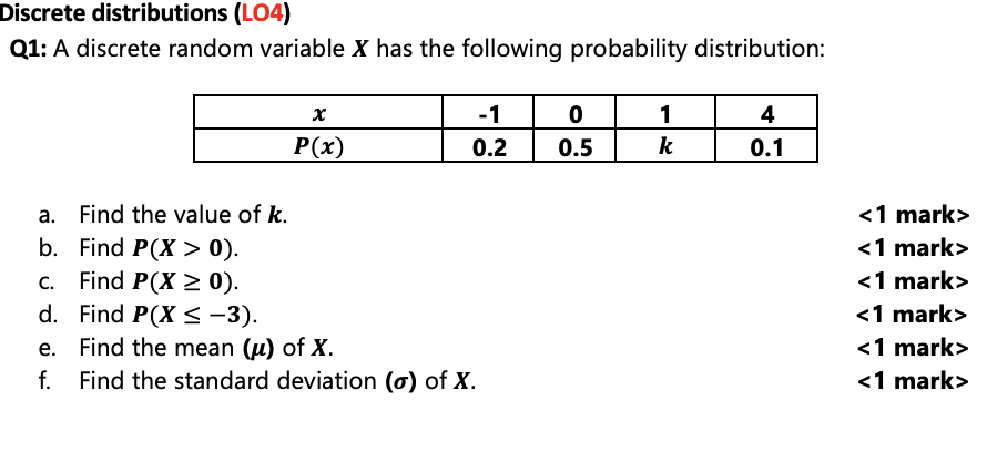 Solved Discrete distributions (LO4) Q1: A discrete random | Chegg.com Solved Discrete distributions (LO4) Q1: A discrete random | Chegg.com