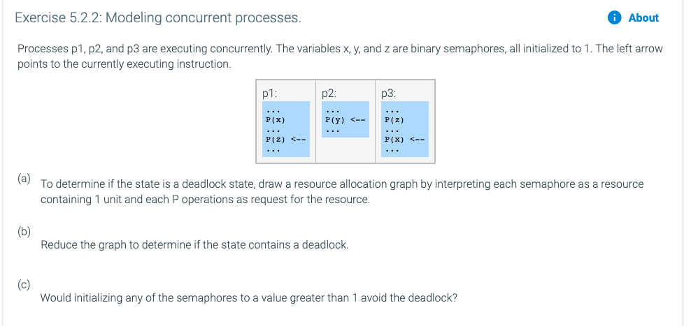 Solved Exercise 5.2.2: Modeling concurrent processes. About | Chegg.com
