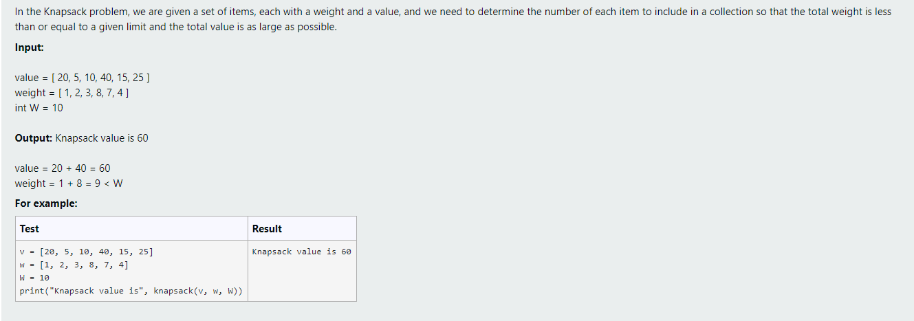 Solved In the Knapsack problem, we are given a set of items, | Chegg.com