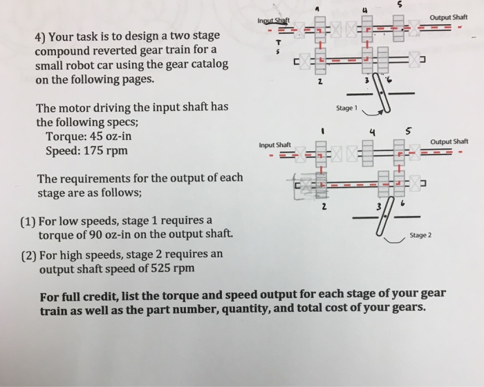 Solved Output Shaft 4) Your task is to design a two stage | Chegg.com