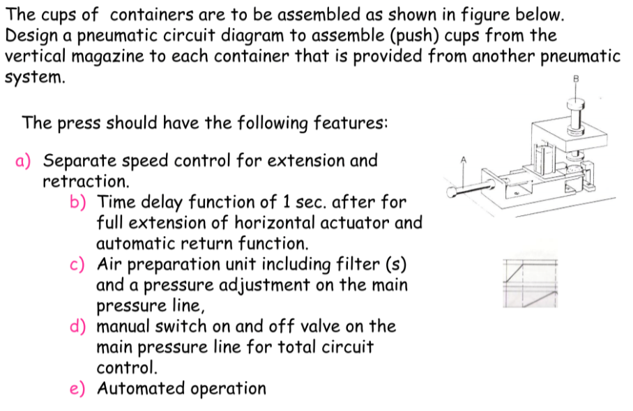 Solved The cups of containers are to be assembled as shown | Chegg.com