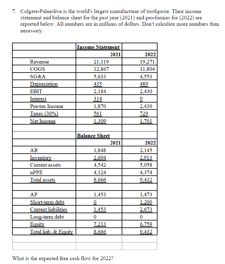 Solved 7. Colgate-Palmolive is the world's largest | Chegg.com
