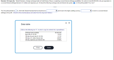 Data table | Chegg.com