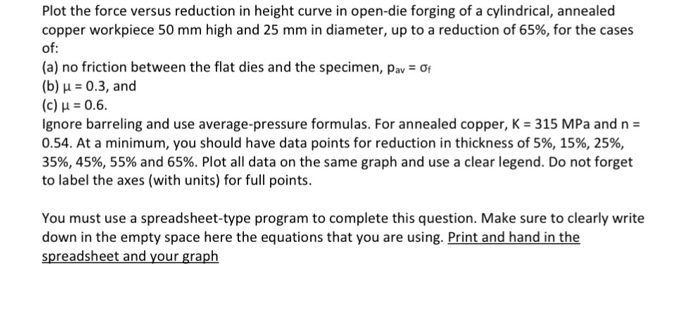 Solved Plot the force versus reduction in height curve in | Chegg.com