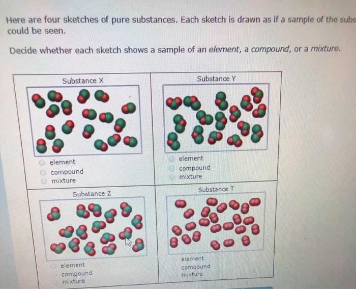 Solved Here are four sketches of pure substances. Each | Chegg.com