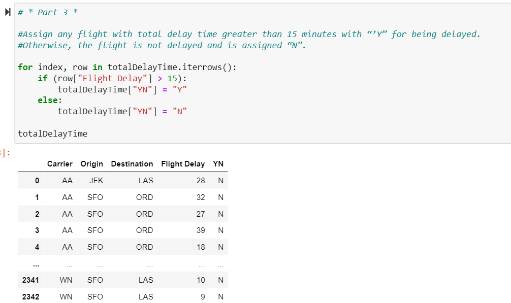 Solved I am trying to Add a 'y' or 'n' to the "YN" column if | Chegg.com