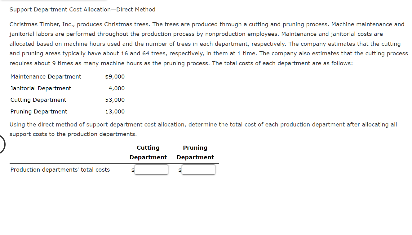 Solved Support Department Cost Allocation Direct Method