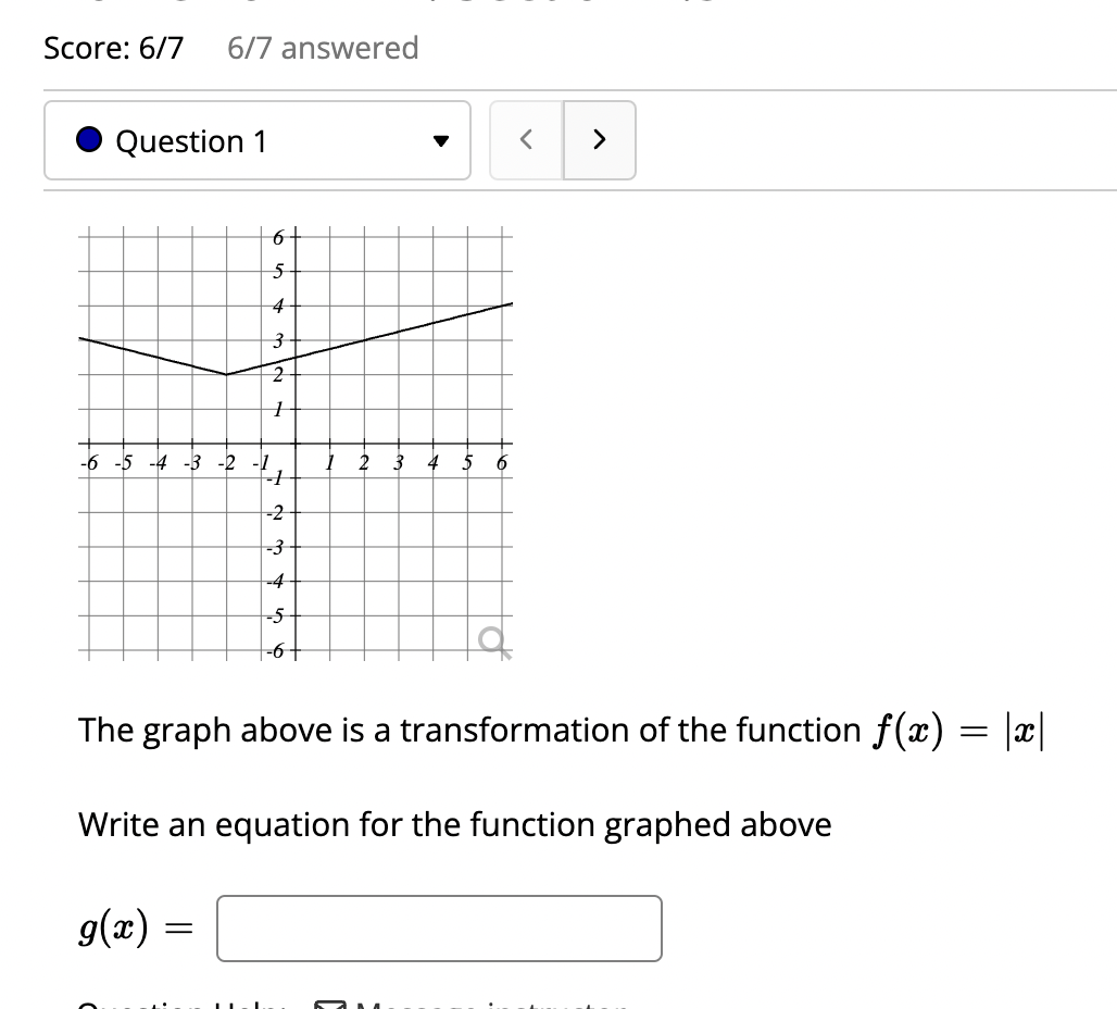 Solved Score: 6/76/7 answered The graph above is a | Chegg.com