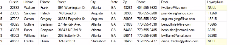 Solved ***use SQL*** TOPIC PROCEDURES I use the Microsoft | Chegg.com