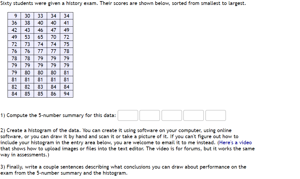 Solved 1) Compute the 5-number summary for this data: 2) | Chegg.com