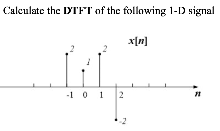 Solved Calculate the DTFT of the following 1-D signal -1 0 1 | Chegg.com