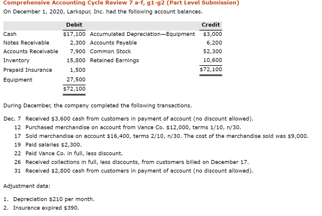 Solved Comprehensive Accounting Cycle Review 7 a-f, g1-g2 | Chegg.com