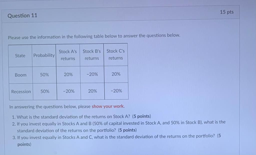 Solved 15 pts Question 11 Please use the information in the | Chegg.com
