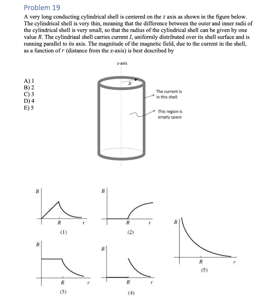 Solved Problem 19 A very long conducting cylindrical shell | Chegg.com
