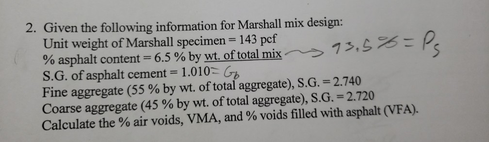 Solved 2. Given the following information for Marshall mix | Chegg.com