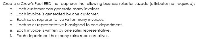 Solved Create a Crow's Foot ERD that captures the following | Chegg.com