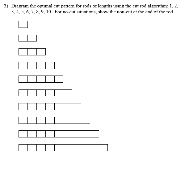 Solved 3) Diagram the optimal cut pattern for rods of | Chegg.com