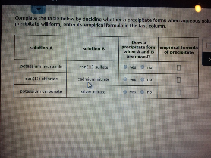 Solved ach chemical reaction listed in the table below | Chegg.com