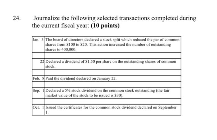 Solved Journalize the following selected transactions | Chegg.com Solved Journalize the following selected transactions | Chegg.com