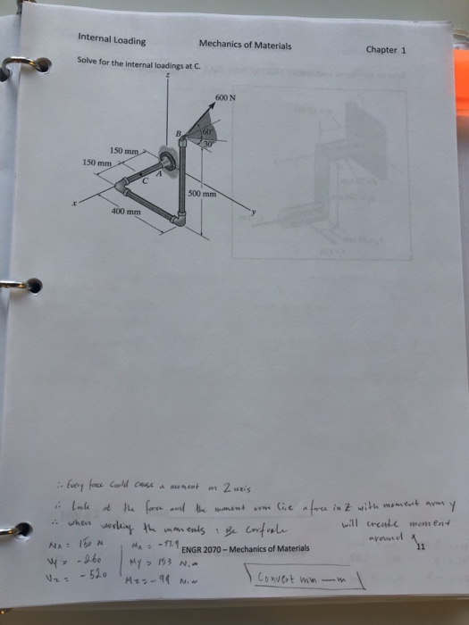 Solved Internal Loading Mechanics of Materials Chapter 1 | Chegg.com