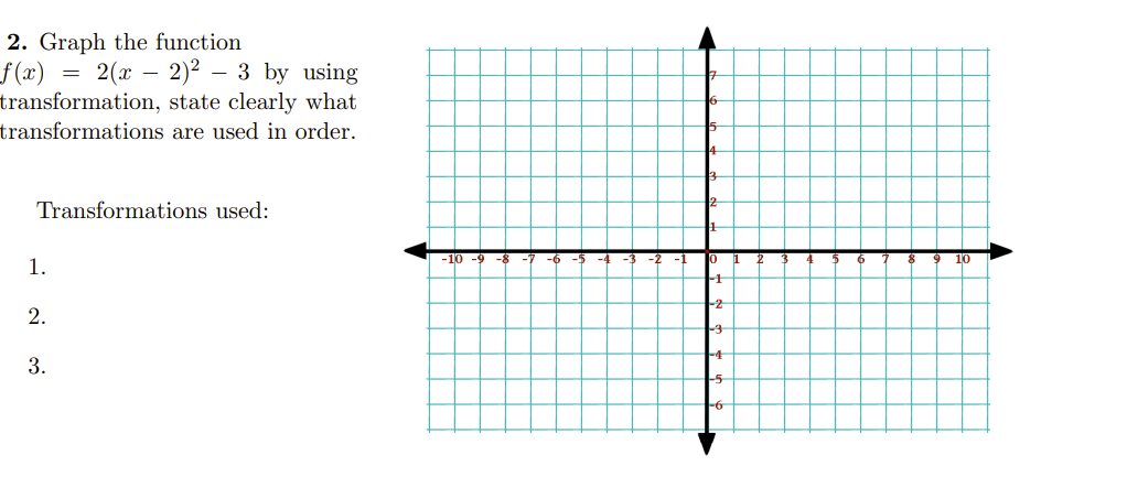 Solved 2. Graph the function f(x) 2(x - 2)2 - 3 by using | Chegg.com