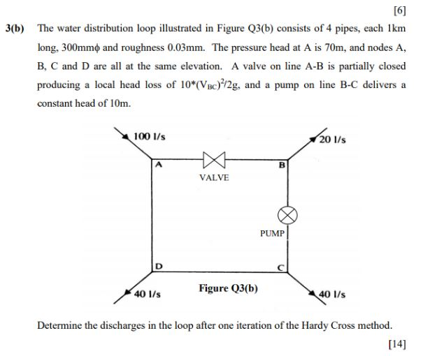 (61 3(b) The water distribution loop illustrated in | Chegg.com