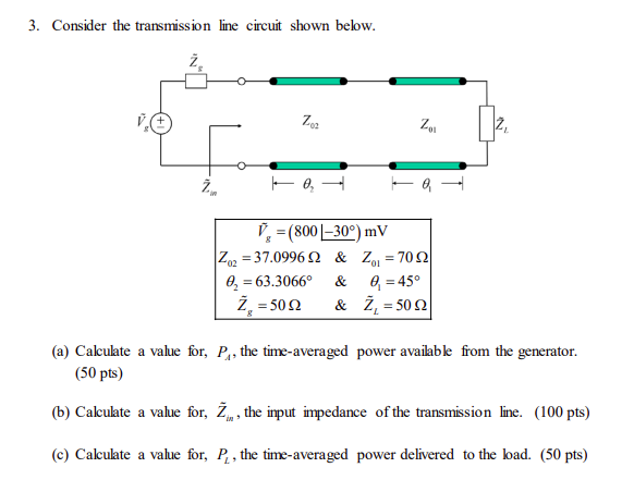 Solved 3. Consider the transmission line circuit shown | Chegg.com
