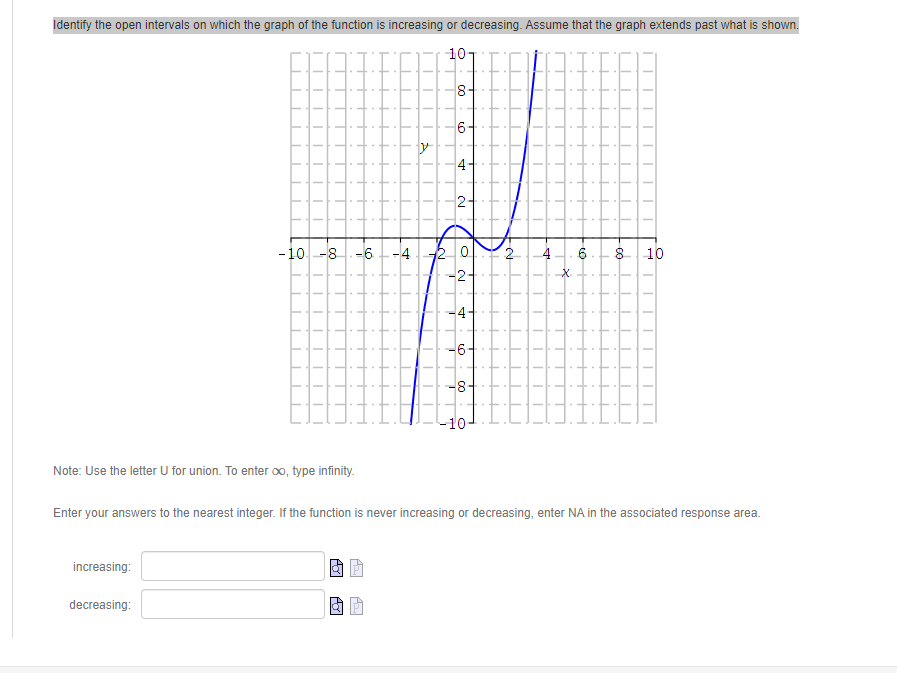 Solved Identify the open intervals on which the graph of the | Chegg.com