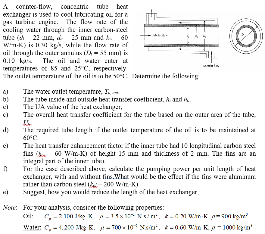 Solved Tubular flow A counter-flow, concentric tube heat | Chegg.com