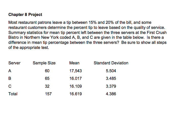 Solved Chapter 8 Project Most restaurant patrons leave a tip | Chegg.com