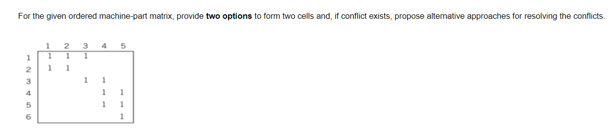 Solved For the given ordered machine-part matrix, provide | Chegg.com