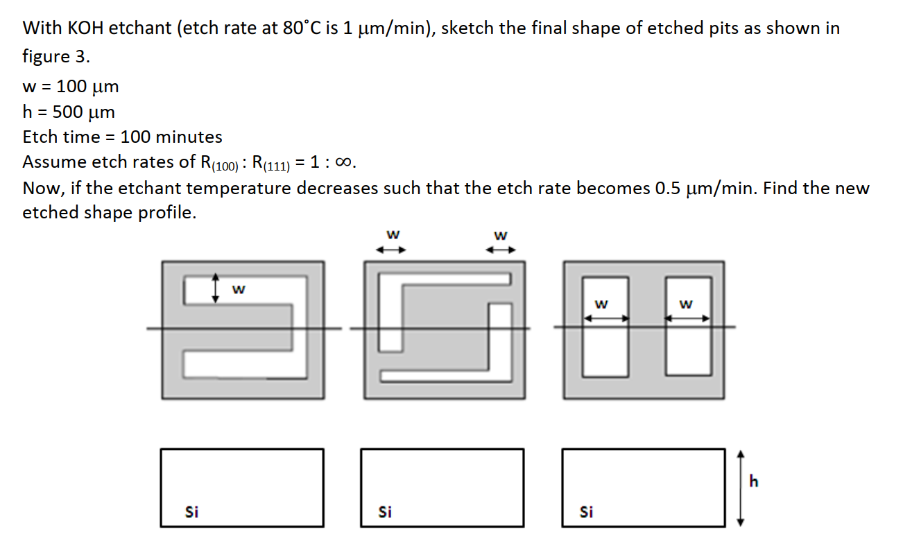 Solved With KOH etchant (etch rate at 80∘C is 1μm/min ), | Chegg.com